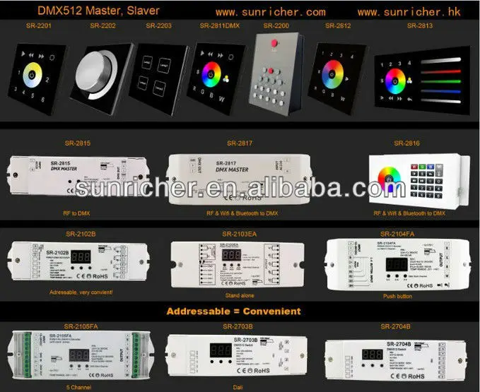 DMX512 Wall-Mounted Touch RGB+W Panel Controller by Sunricher