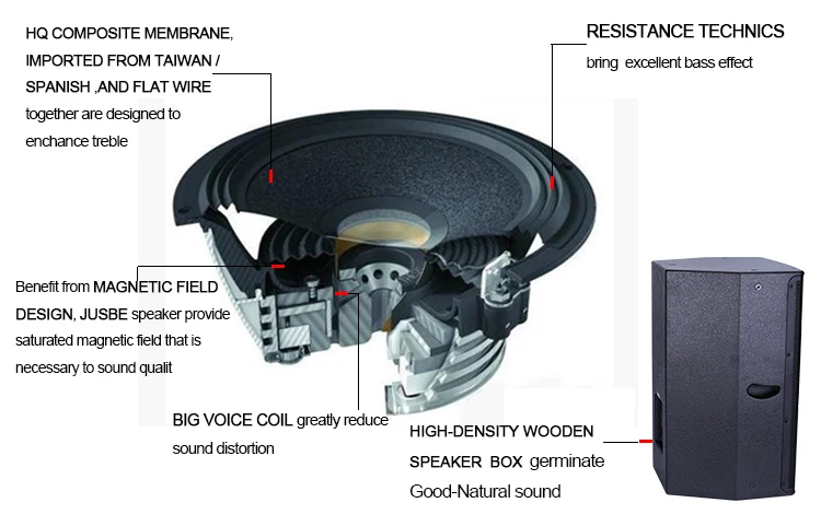 High Quality Stage Dj Audio Bass Speaker Powerful Outdoor Big Woofer ...