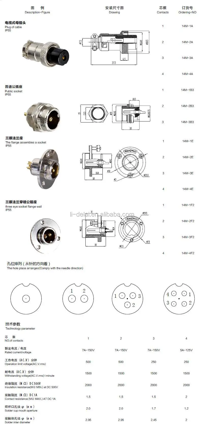 GX14 Connector - Reliable Aviation Plug & Socket Solution