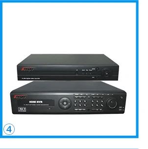 Guangzhou Anspo Security Technology Co., Ltd. - High clarity CCTV ...