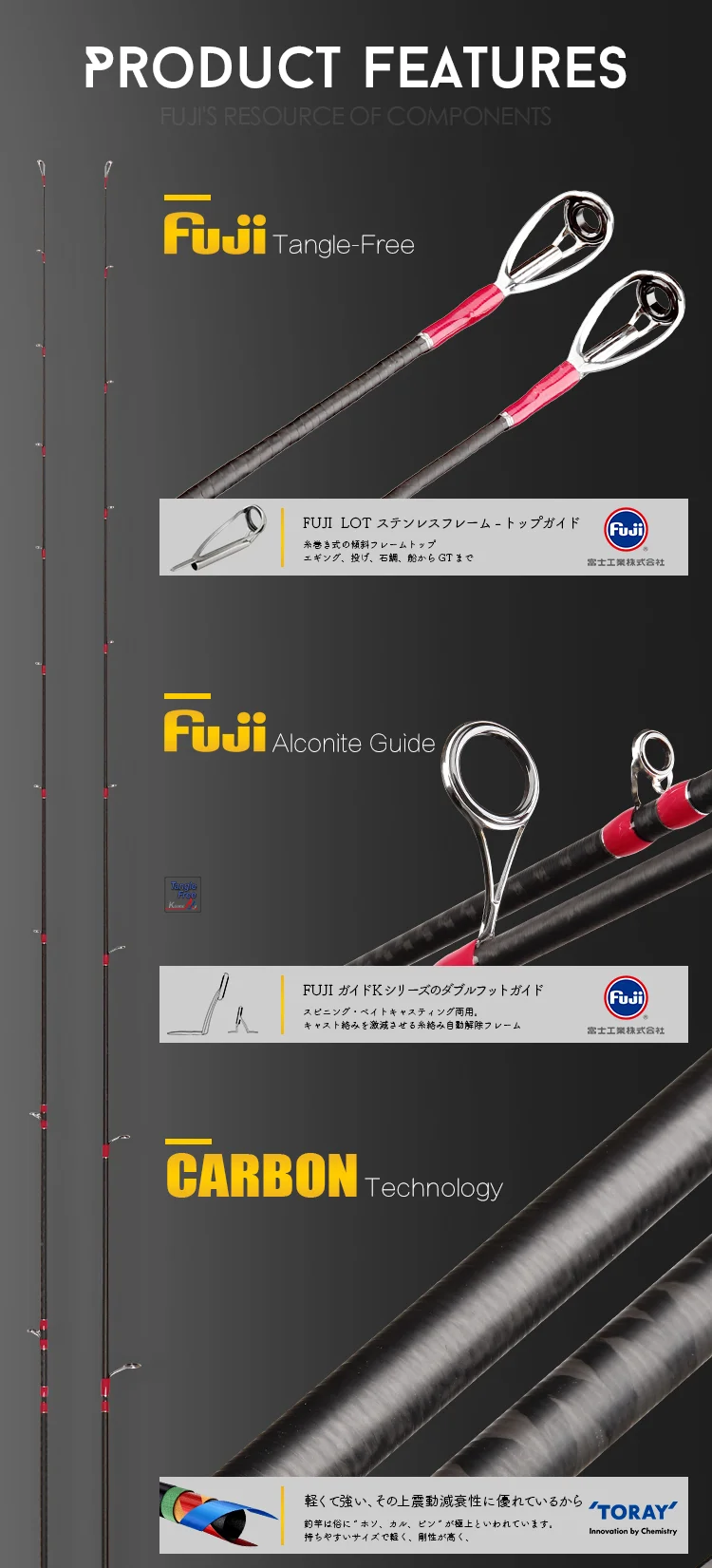 TEASER Top End FUJI Components Fishing Rod - Saltwater Casting