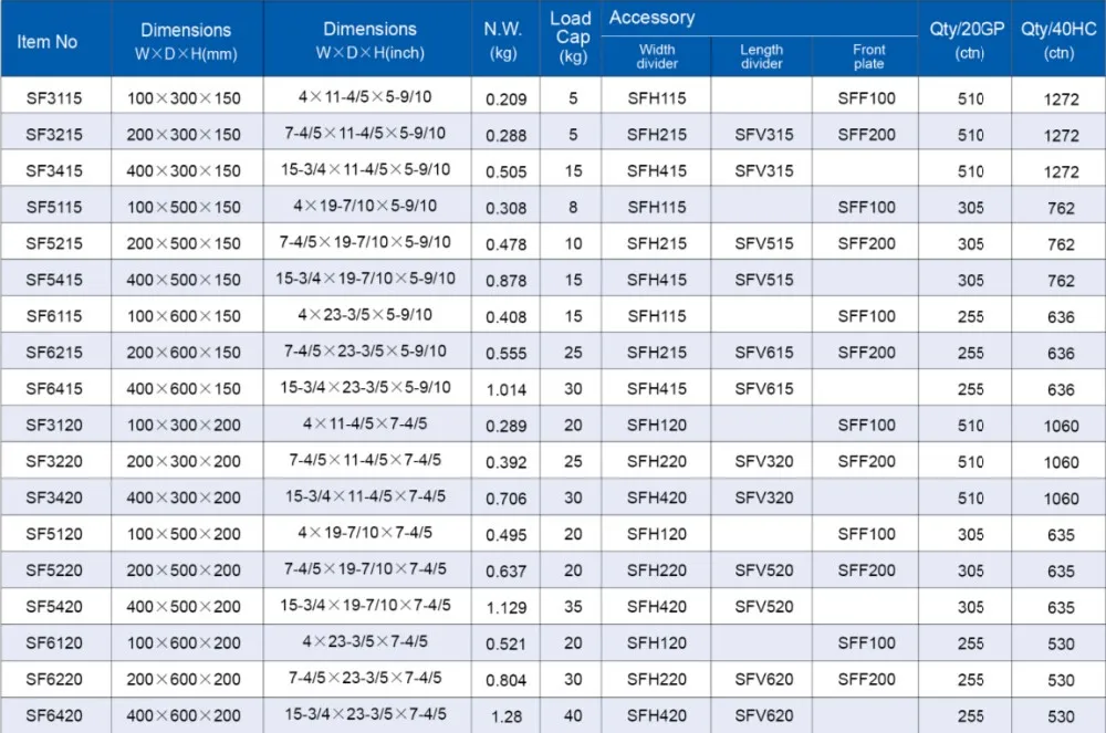 Transparent Plastic Storage Bins - Wholesale Available