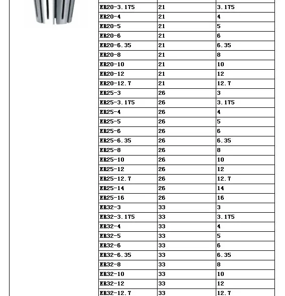 ER20-6 Collect Clamp for Cnc Router Machine/ER Collect for End Mill ...