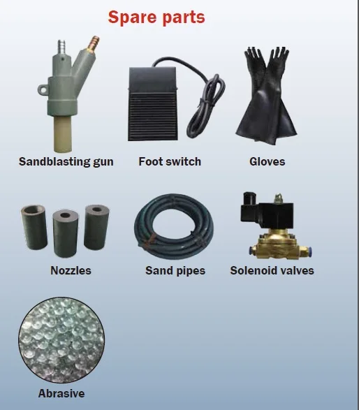 Wet Water Sandblasting Sandblaster Nozzle Gun - Durable & Efficient