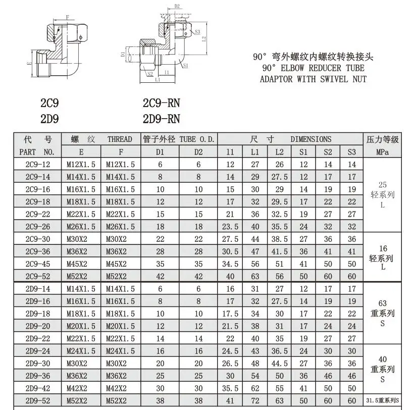 2c9 Bsp Male Threaded 90 Degree Hydraulic Elbow Pipe Fitting Oem