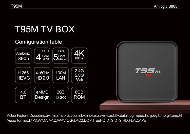 T95m Ott Tv Box M8 K200 Firmware Amlogic S905 Android Tv Box Smart 4k ...