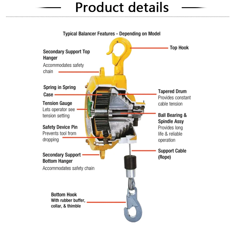 High Load Bearing Spring Balancer - 5-9 KG Suspension Tool