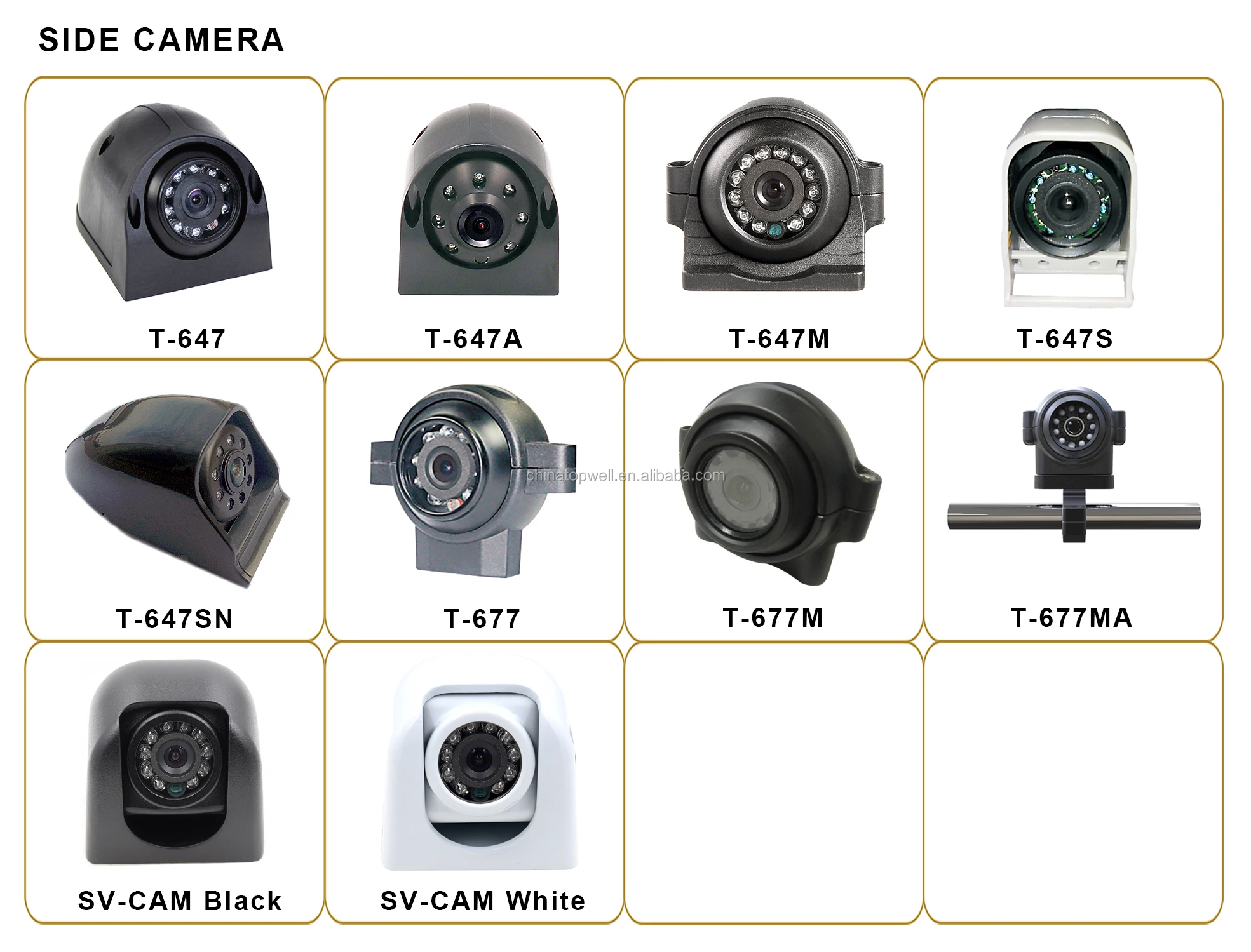 Ce & Rohs Approved Ip68 Waterproof Heavy-duty Color Cmos Ir Rear View ...