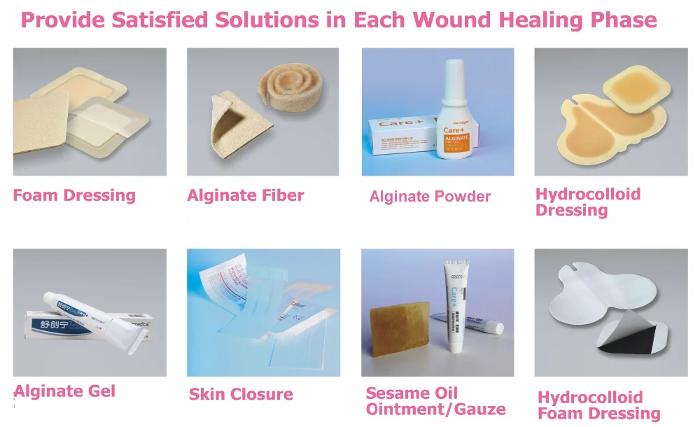 Ce Approved Hydrocolloid Acne Patch Plaster For Skin Care - Buy ...