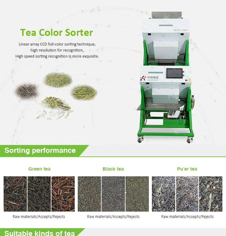 Ccd Tea Color Sorter Black Tea Processing Equipment Green Tea Sorting ...