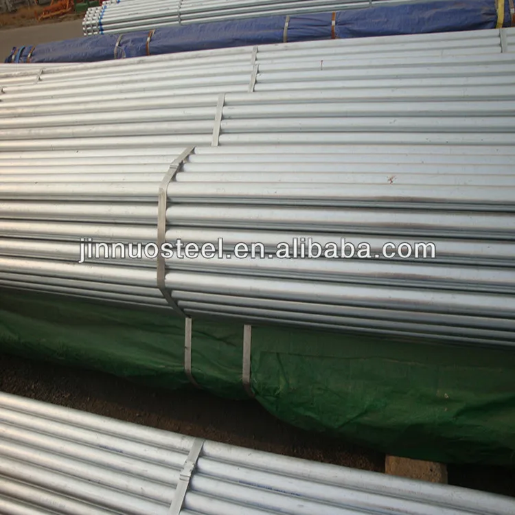 Schedule 40 Galvanized Pipe Specifications
