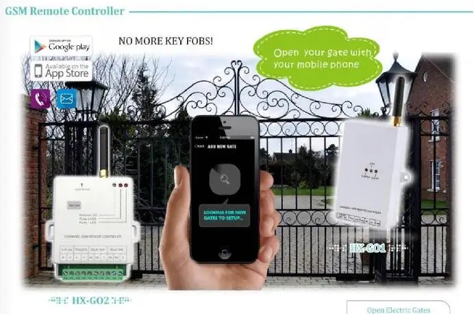 Two Channel 4G GSM Controller with SMS Dialing for Remote Gate and ...