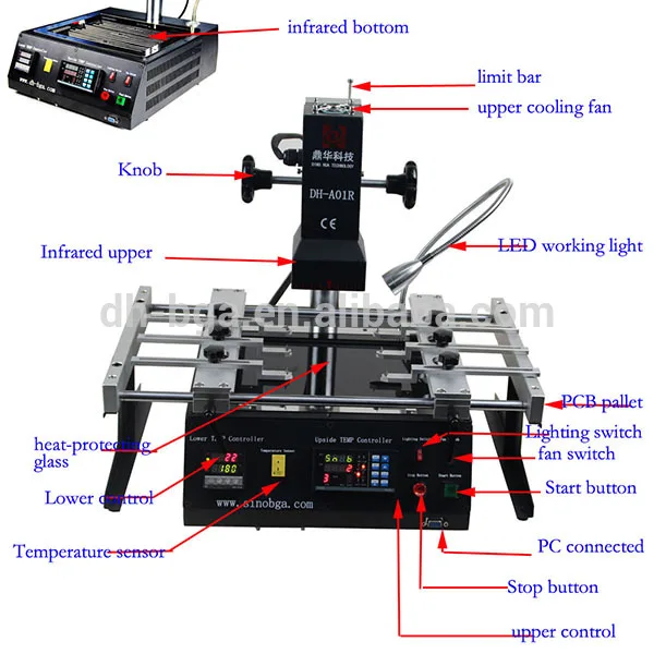 Infrared BGA Reballing Kit DH-A01R - Precision & Reliability