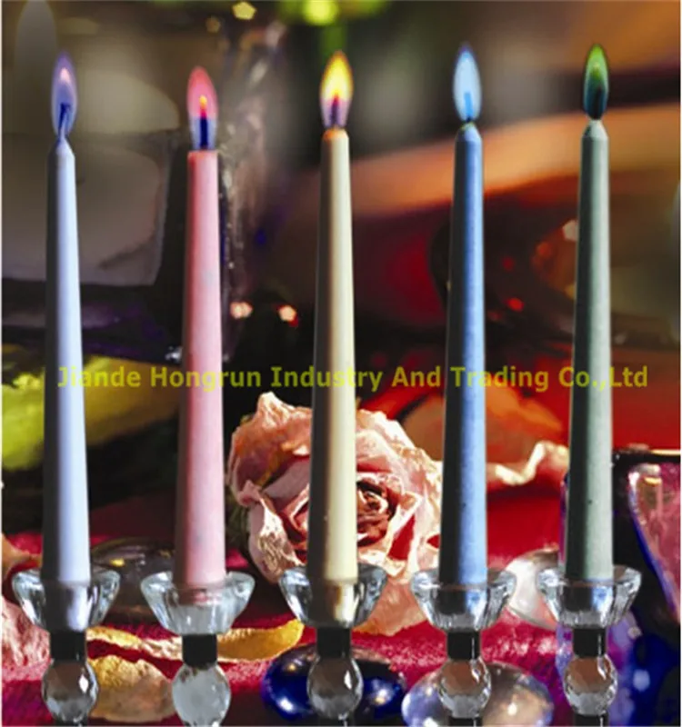 Teardrop Candle,5 Tearing Colors,2x25cm,Household Candle - Buy Color ...