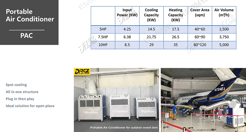 30ton Wedding Hall Air Conditioner Unit - Fast & Easy Setup