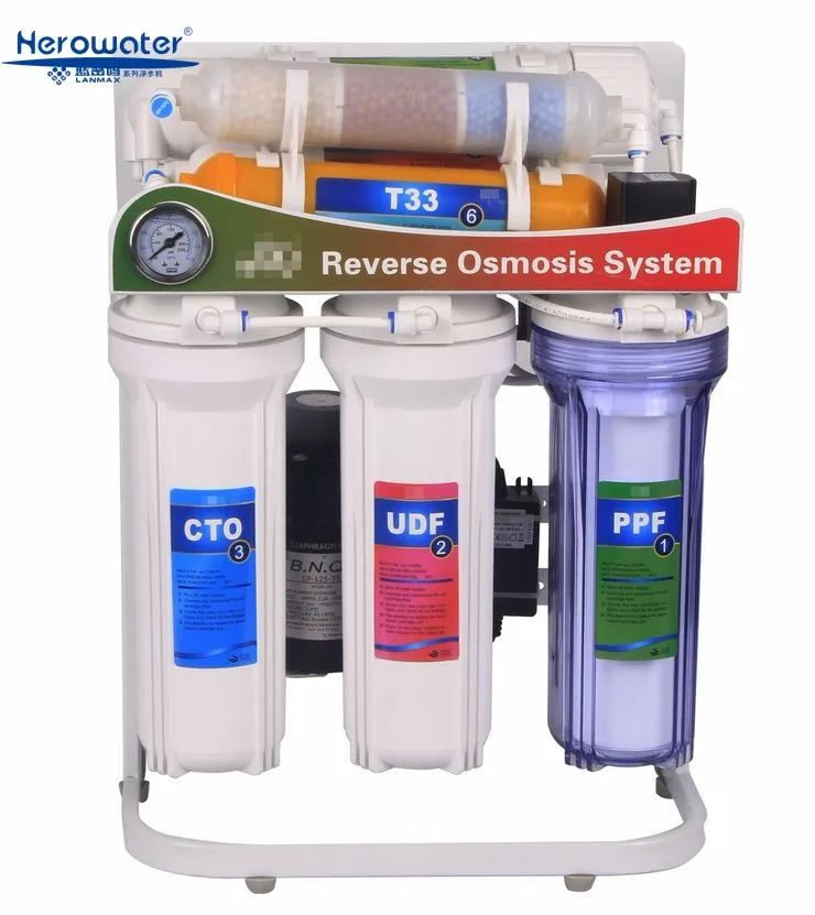 3 Stage Drinking Water Filter - HERO Water Purifier