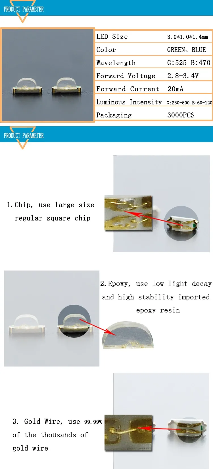 Smd Led 1204 (1.4mm) 1206 Side Emitting Bicolor Smd Led - Buy Smd Led ...