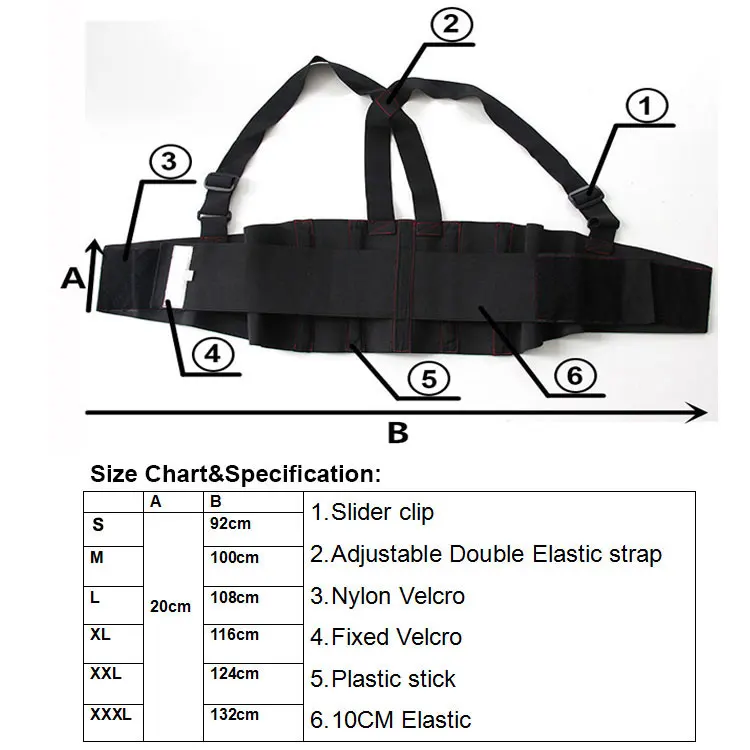 VUINO Safety Back Support Girdle Lumbar for Working Pain Relief