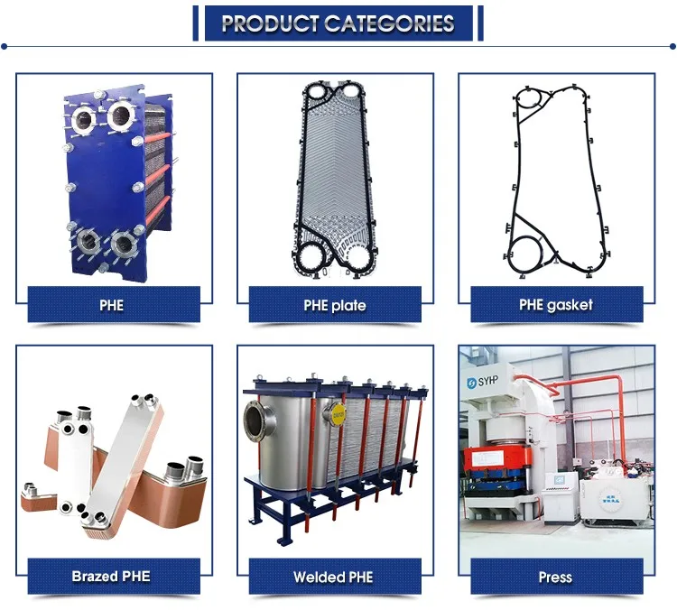 Plate Heat Exchanger M15 Bfm Channel Plate Gaskets Price - Buy M15 Bfm ...