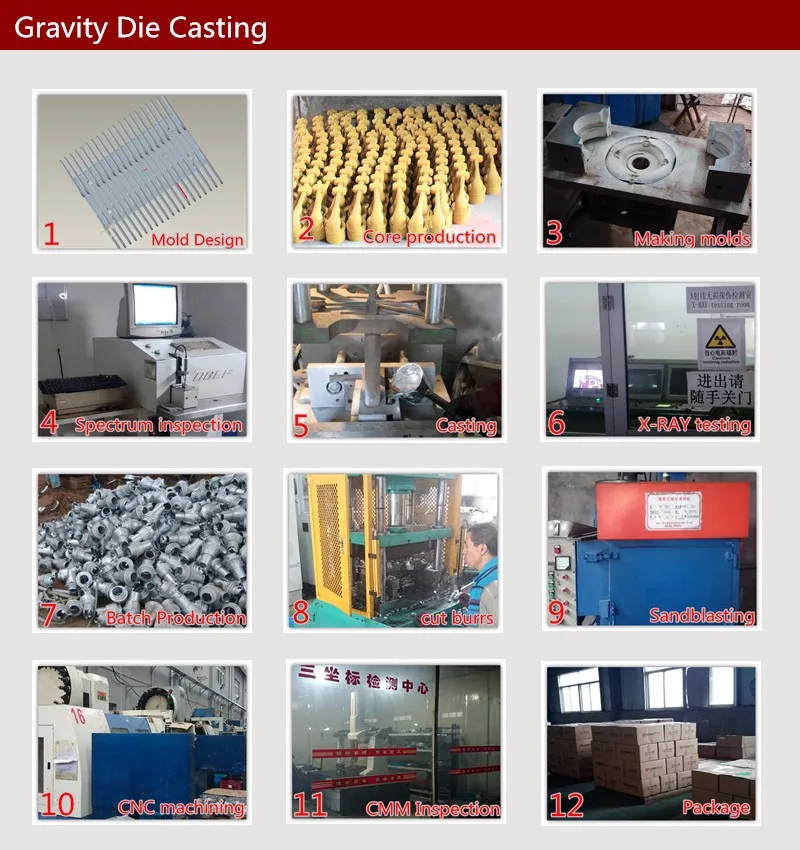 A356 Gravity Casting Aluminum Intake Manifold for BMW