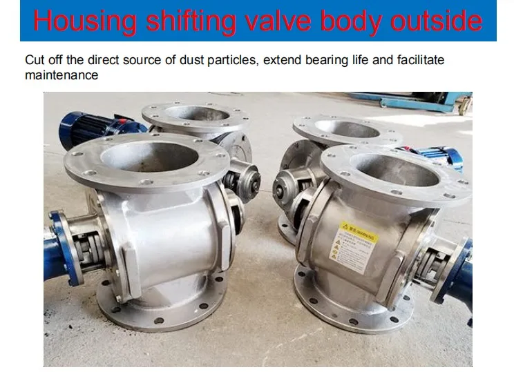 High Quality Stainless Steel Dn150 Easy Clean Rotary Airlock Valve ...
