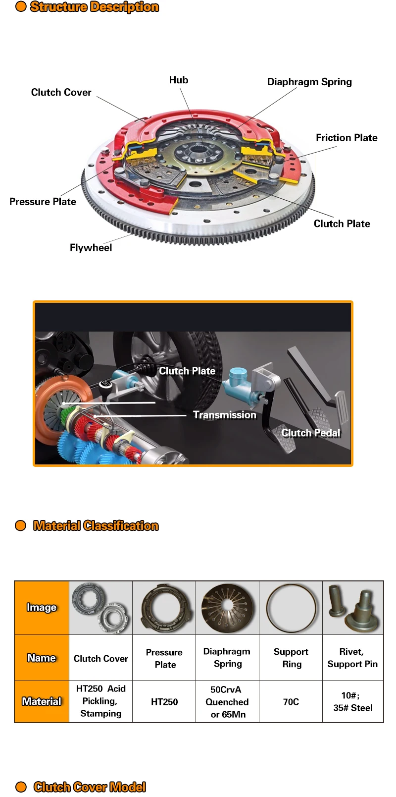Clutch Pressure Cover Assembly for Daf Bedford Trucks