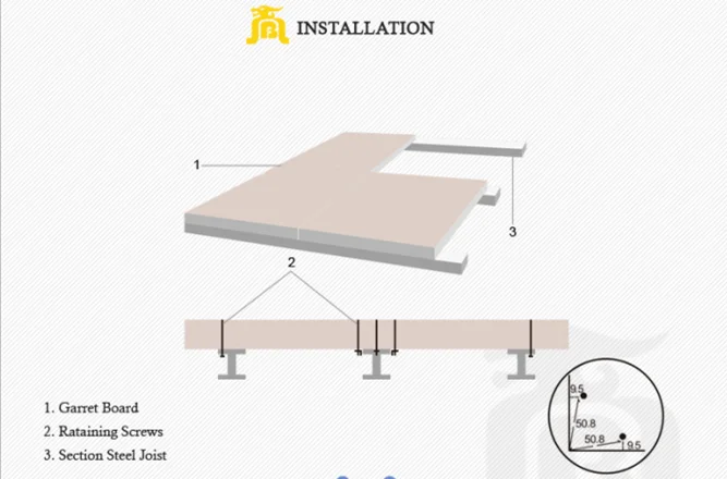 High Strength Steel Structure 25 Mm Fireproof Fiber Cement Backer Board ...