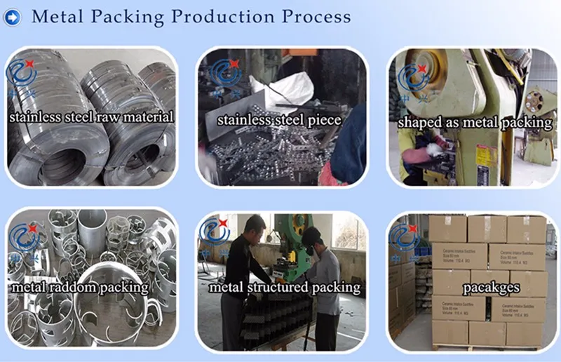 Super Raschig Ring/ Metal Random Packing - Buy Super Raschig Ring,50mm ...