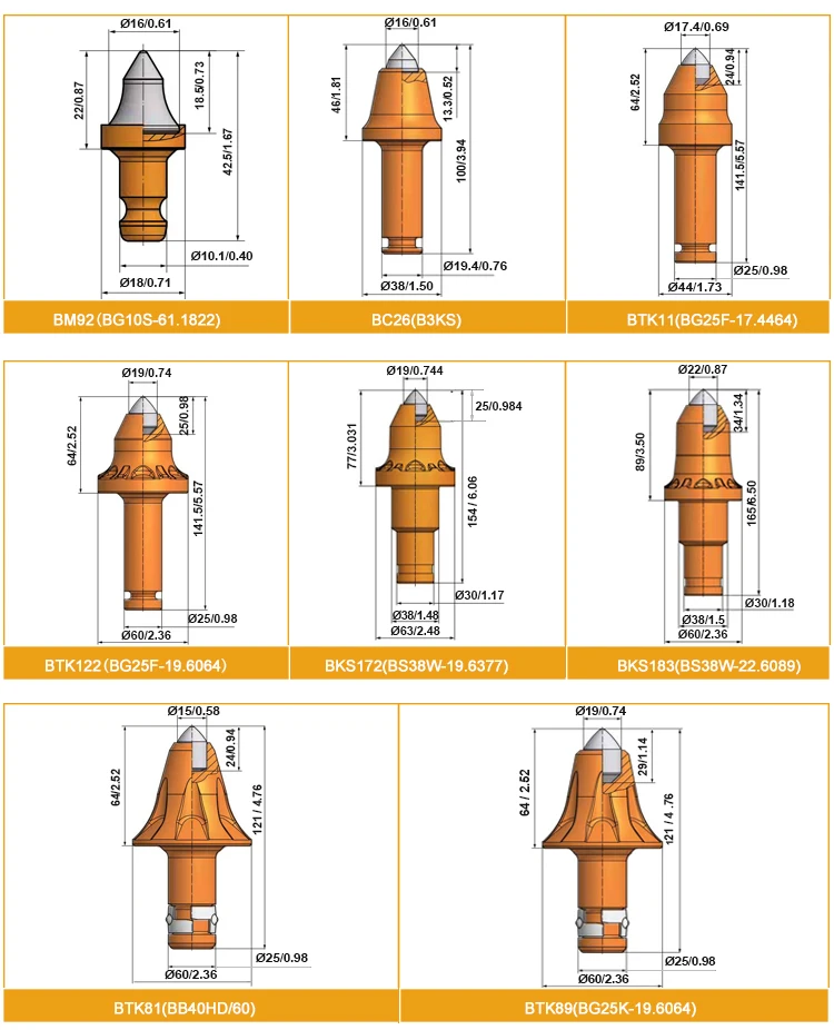 Betek Hard Rock Carbide Bullet Trencher Teeth BTK89 BTK81 BTK11 BTK121 ...