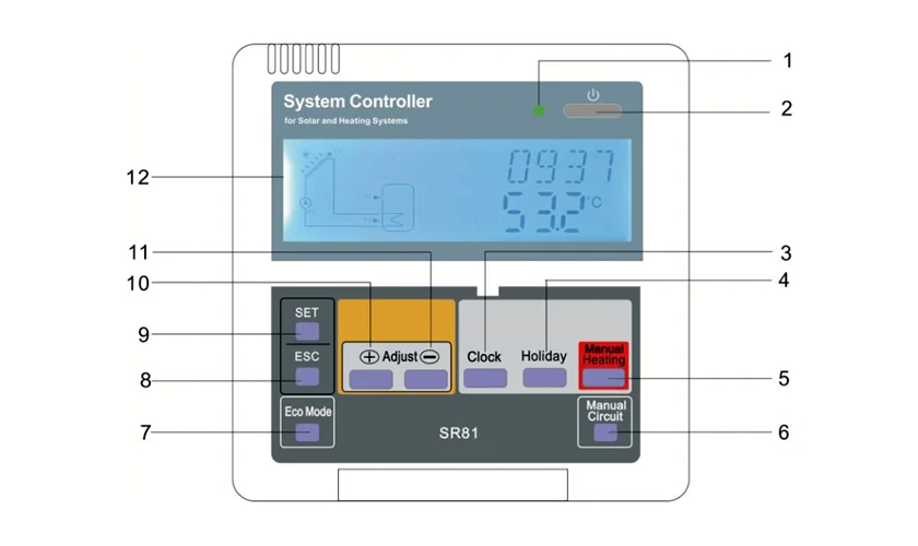Sr81/Sr81q Zonneboiler Controller Voor Gesplitste Zonneboiler Onder ...