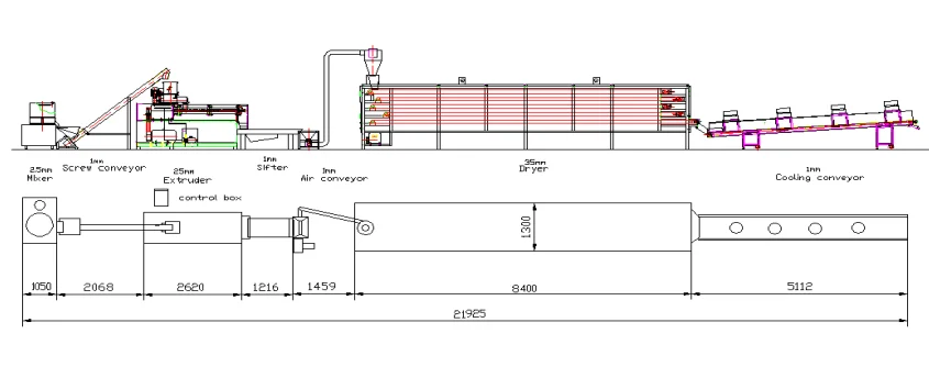 High Efficiency Couscous Making Machine - Fully Automatic