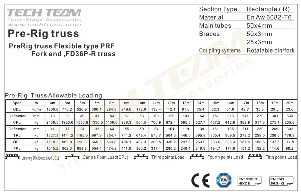 Pre Rig Truss - Durable and Versatile Solutions for Outdoor Concerts