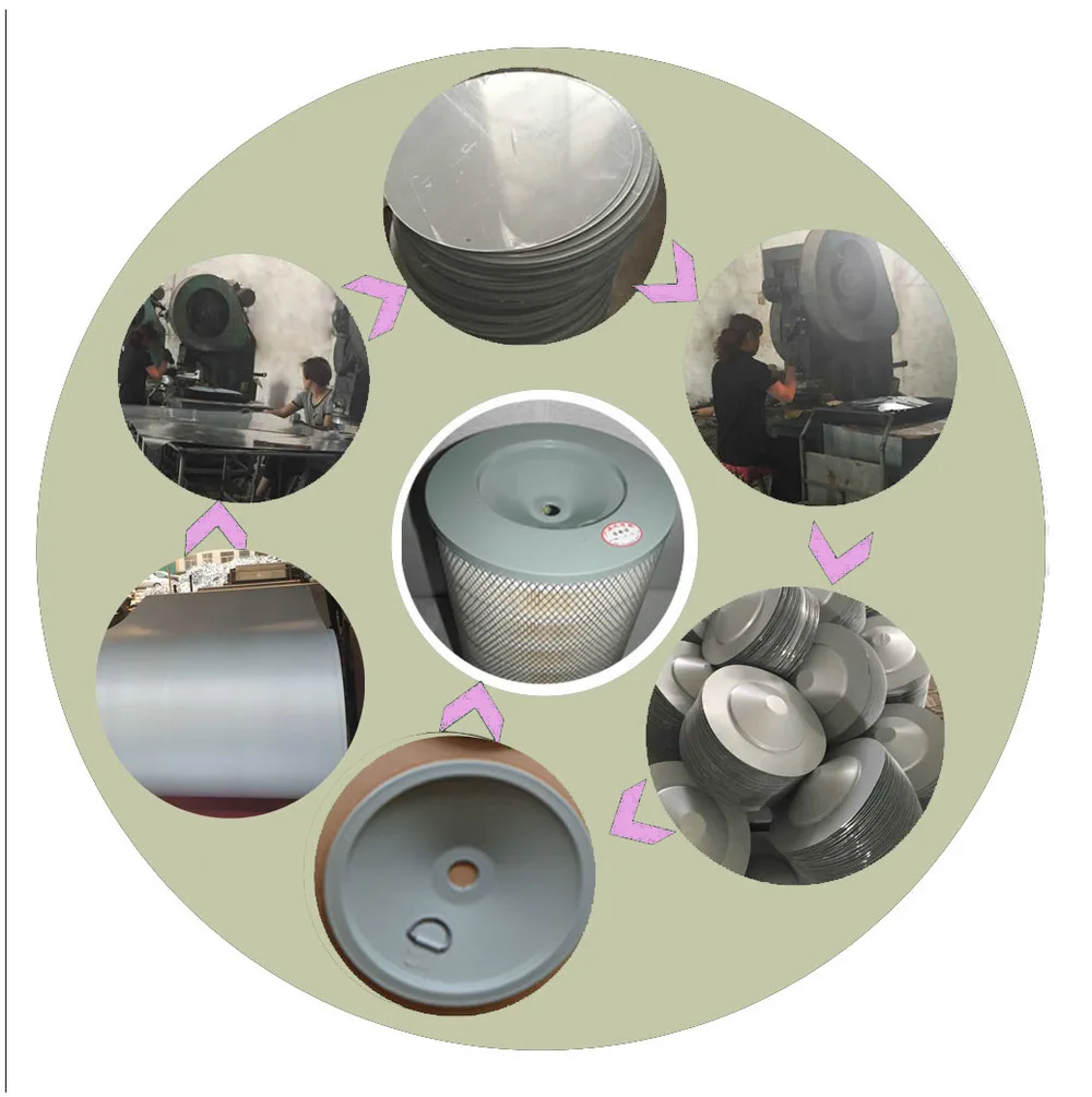 Air Filter Metal/plastic End Covers - Auto Parts Solutions