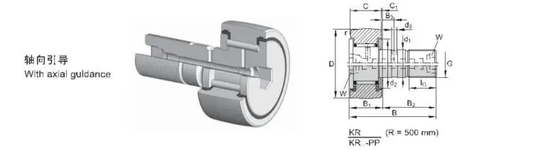 CF3 CF4 CF5 CF6 CF8 Cam Followers Stud Type Track Roller Bearings