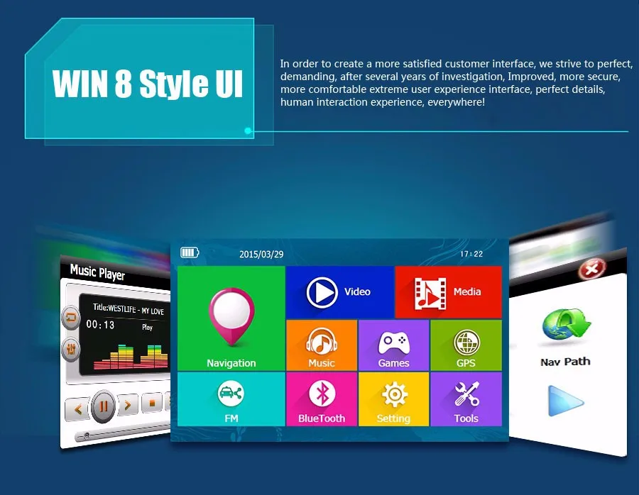 Firstscene 7" Portable GPS Navigation with Free Updates