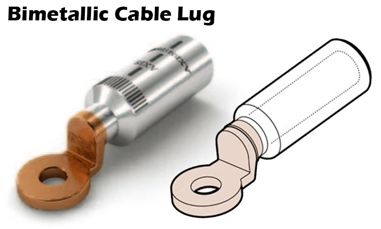 16mm Grounding Lugs by CM POWER - Reliable Copper Terminals