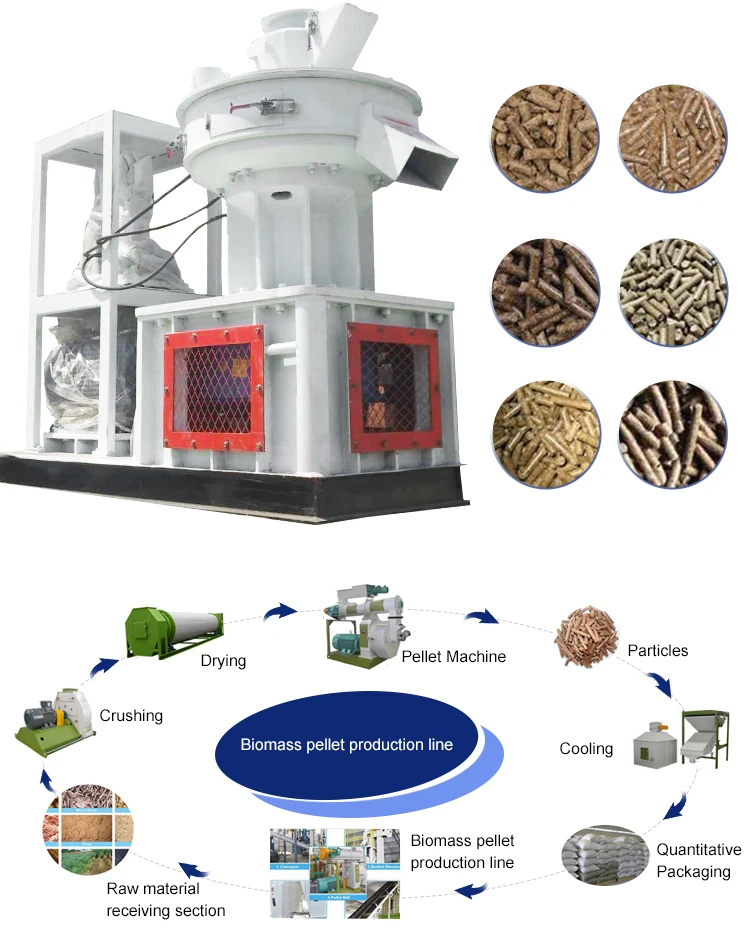 Alfalfa Cubes Pellet Machine For Sale - Buy Alfalfa Cubes Pellet ...