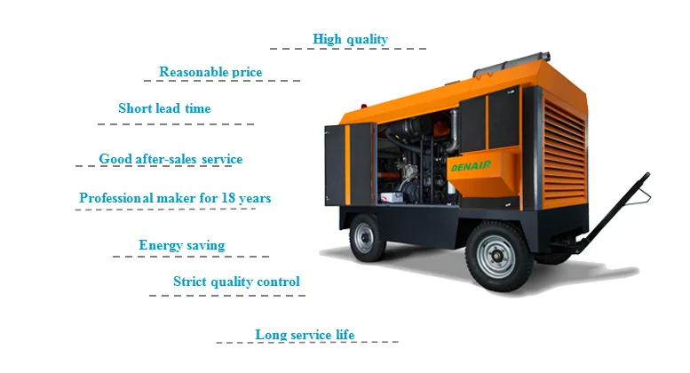 8 Bar Portable Rotary Air Compressor 350 Cfm In Uae - Buy Air ...