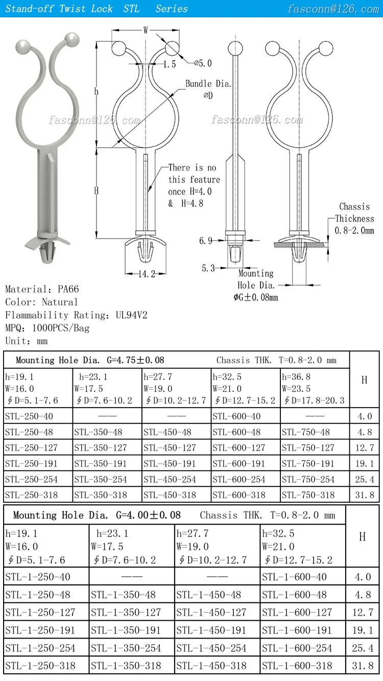 Push Mount Lock Loop Cable Clamp - Efficient Cable Management