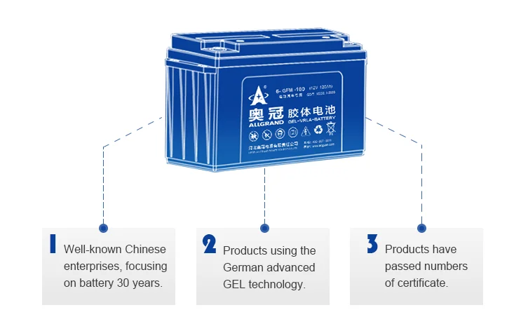 Allgrand Gel Batteries - Reliable Power for Solar Systems