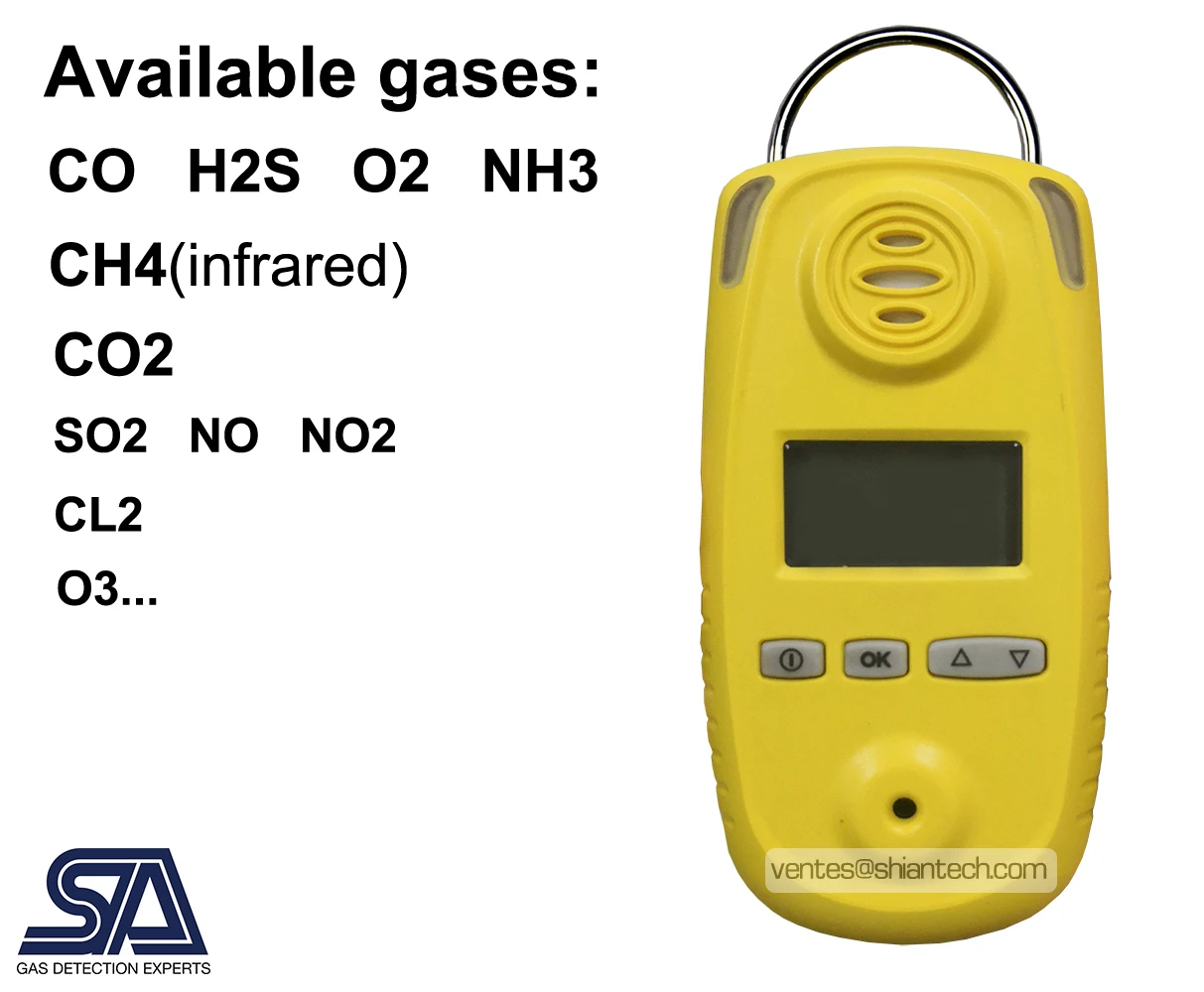 Best Price UK Electrochemical Oxygen Sensor - Portable Detector