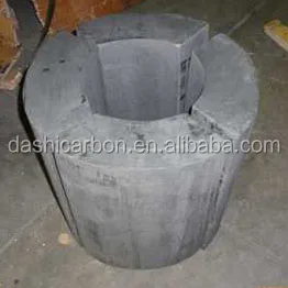 Factory Custom High Density High Purity Graphite Anode For Rare Earth ...