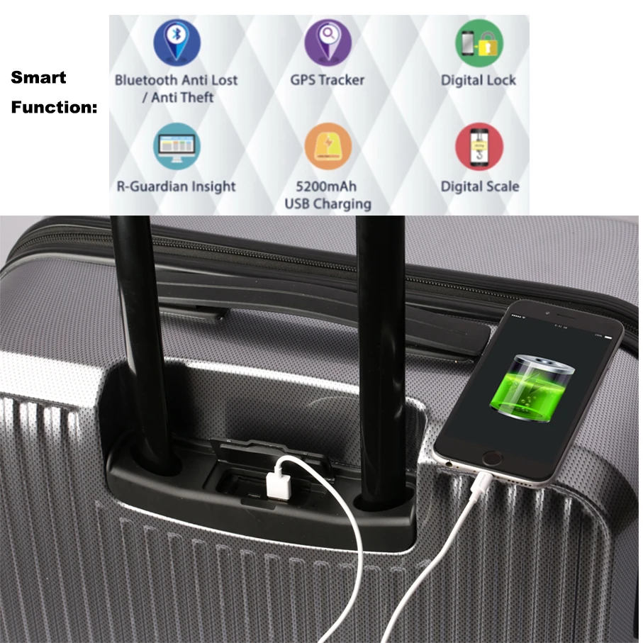 Smart Trolley Luggage - 20'' GPS Tracker with Scale & Power