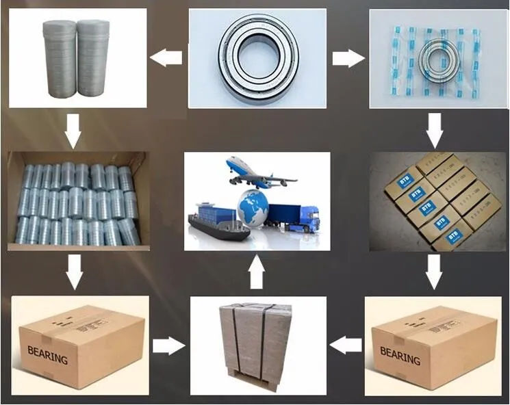 Fd209rm Square Bore Disc Harrow Unit Fd209rm Agricultural Bearing - Buy ...