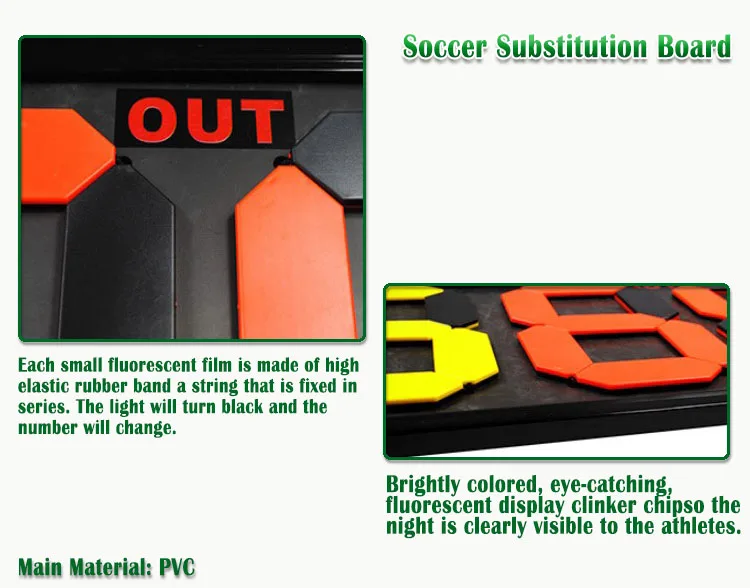 PVC Manual Soccer Football Substitution Board - FIFA World Cup