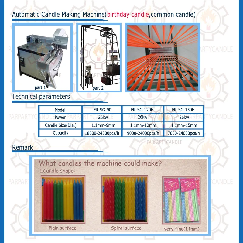 China Wholesale Paraffin Wax Fully Automatic Pillar Candle Dipping ...