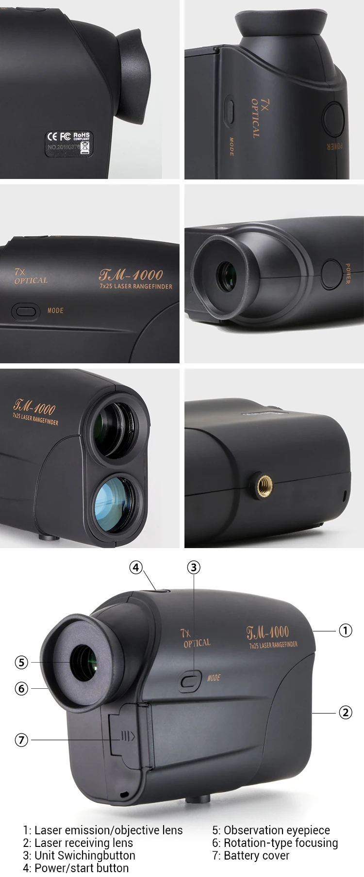 Factory Price Digital Distance Measuring Binoculars Laser Type Distance ...