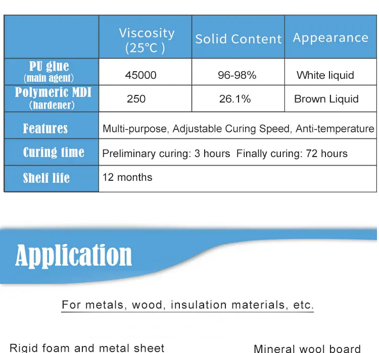 Two-component Polyurethane Foam Adhesive - Desay PU Foam