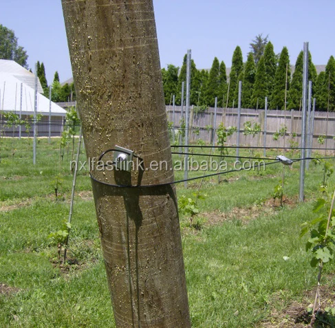 Wire Fast Vise - Durable Fencing Solutions for Farms