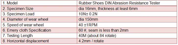 DIN Rubber Leather and Plastic Abrasion Resistance Tester